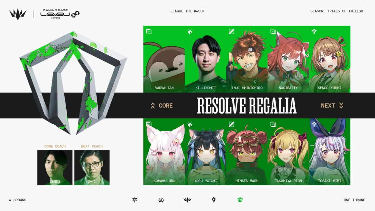 League The k4senの新シーズン「LTK Season:Trials of Twilight(シーズン: 黄昏の試練)」開催中！Day5結果まで | ゲーマーの隠れ家
